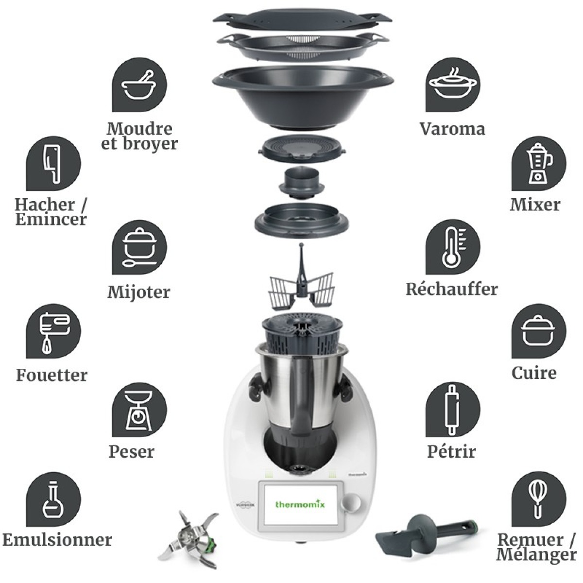 Thermomix® pour les professionnels de la restauration - Vorwerk Thermomix